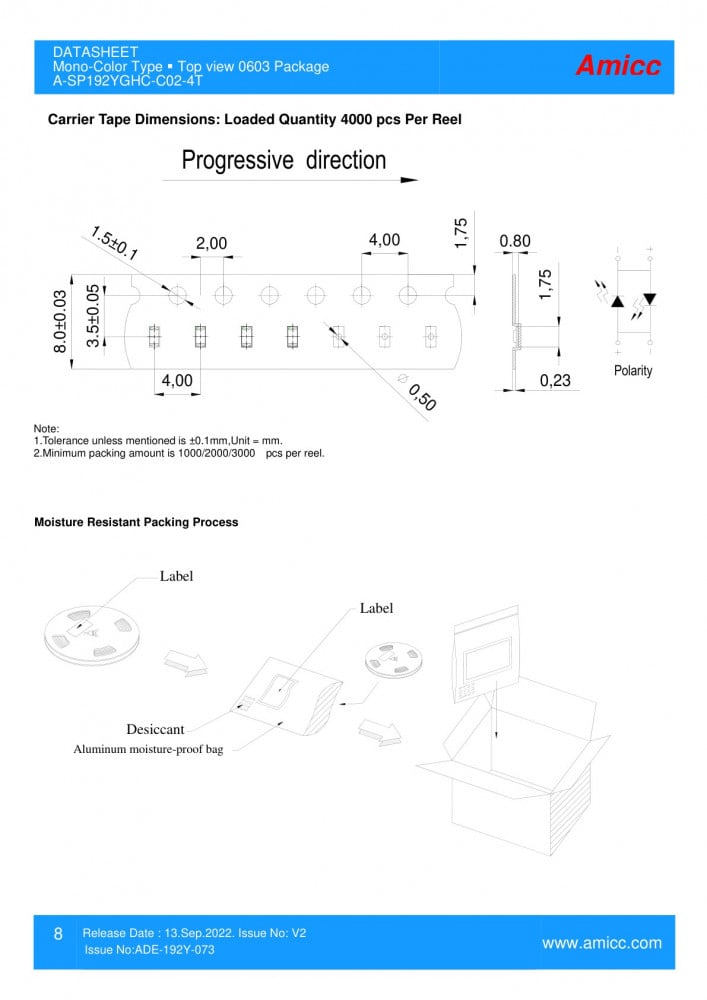 A-SP192YGHC-C02-4T document page 8