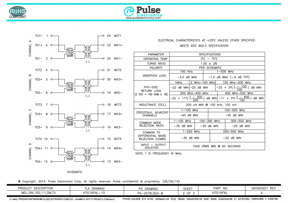H7019FNLT datasheet page 2