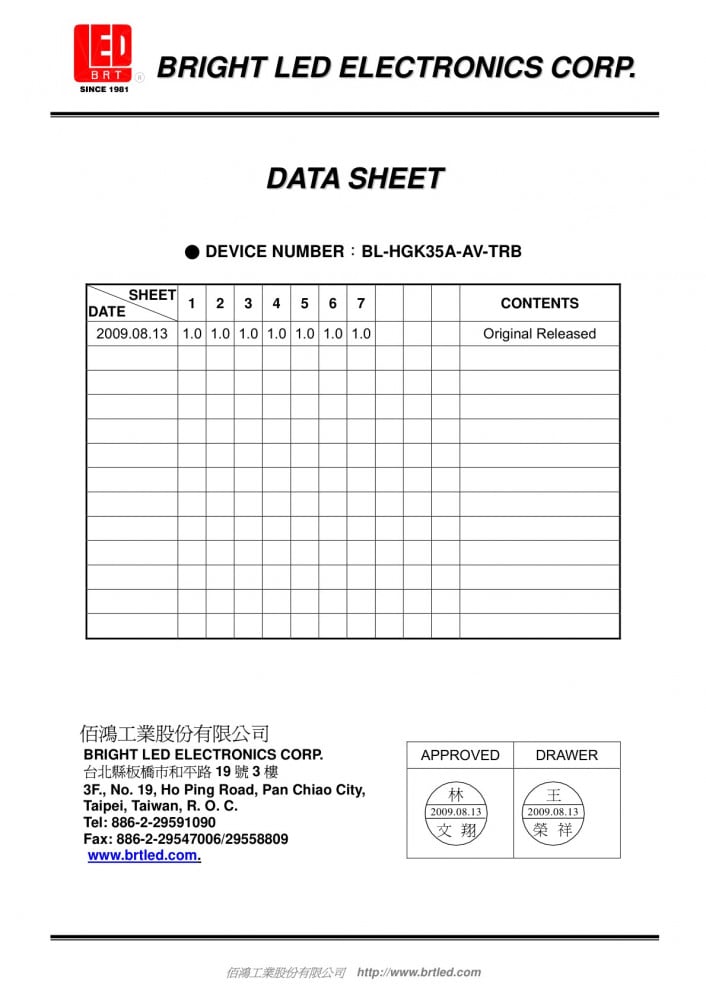 BL-HGK35A-AV-TRB datasheet page 1