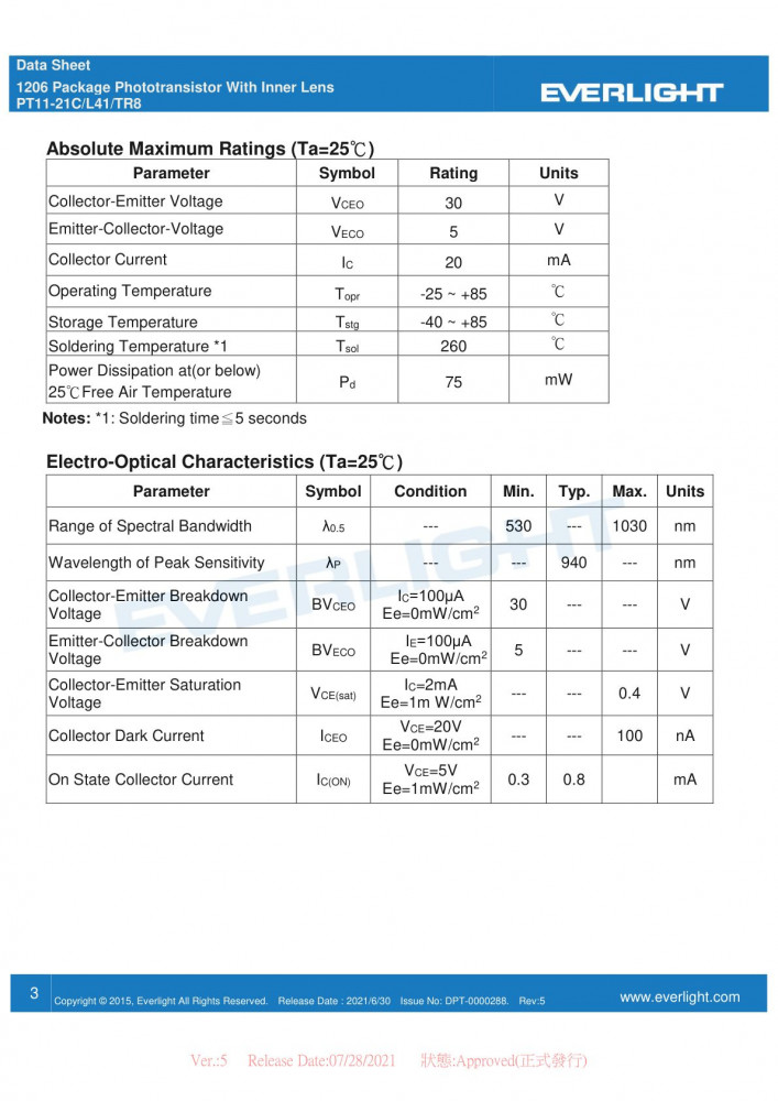 PT11-21C/L41/TR8 document page 3