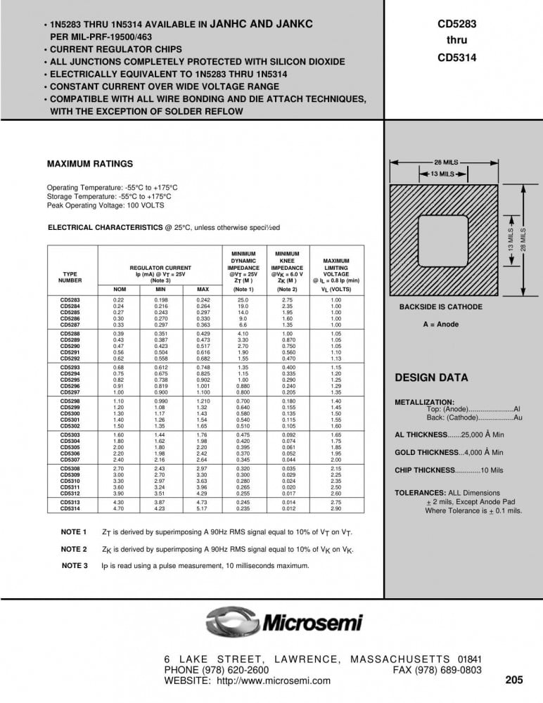 CD5291 datasheet page 1