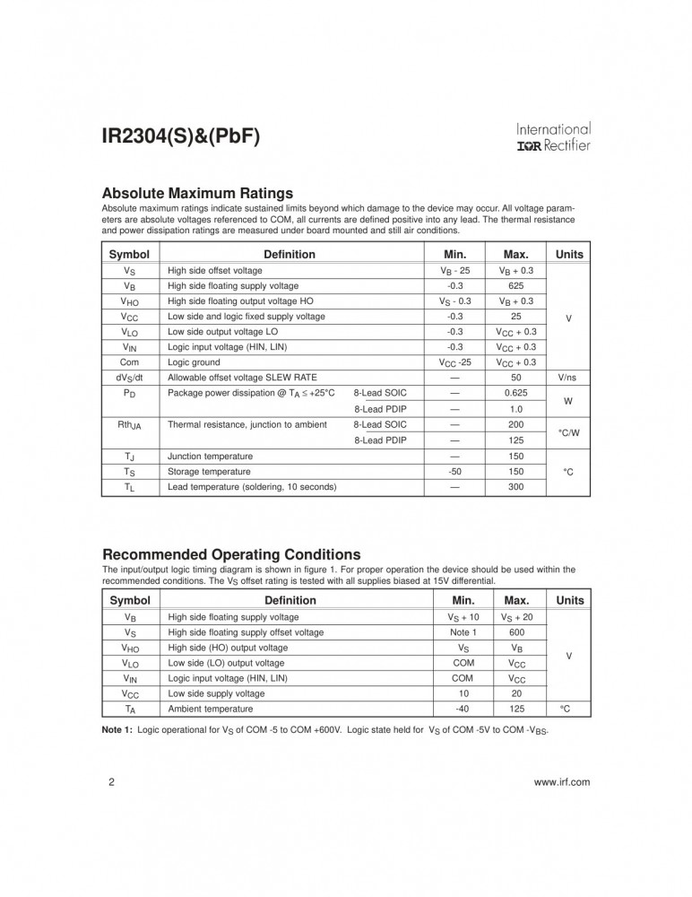 IR2304STRPBF datasheet page 2