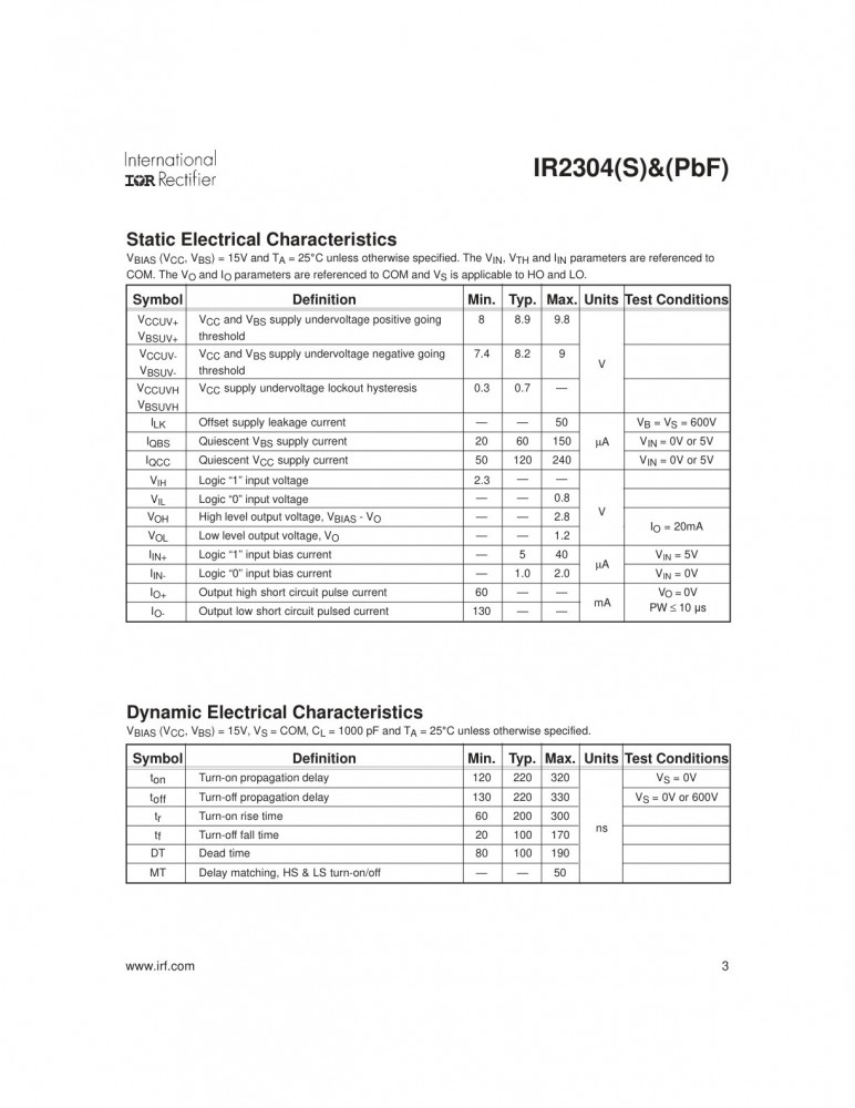 IR2304STRPBF datasheet page 3