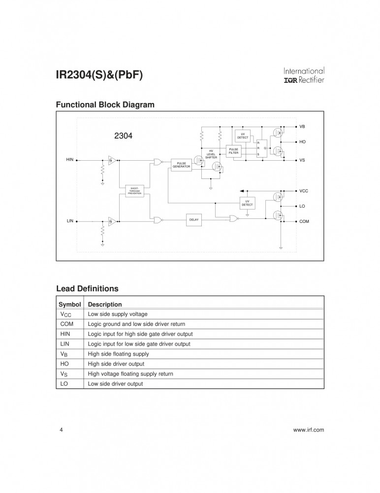 IR2304STRPBF datasheet page 4