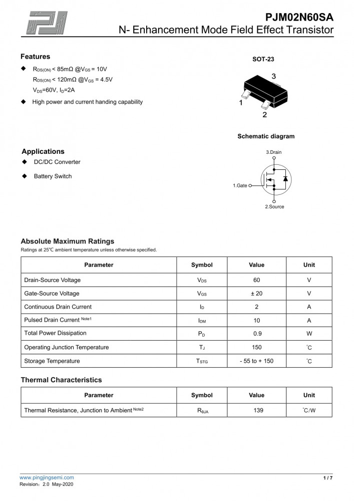 PJM02N60SA datasheet page 1