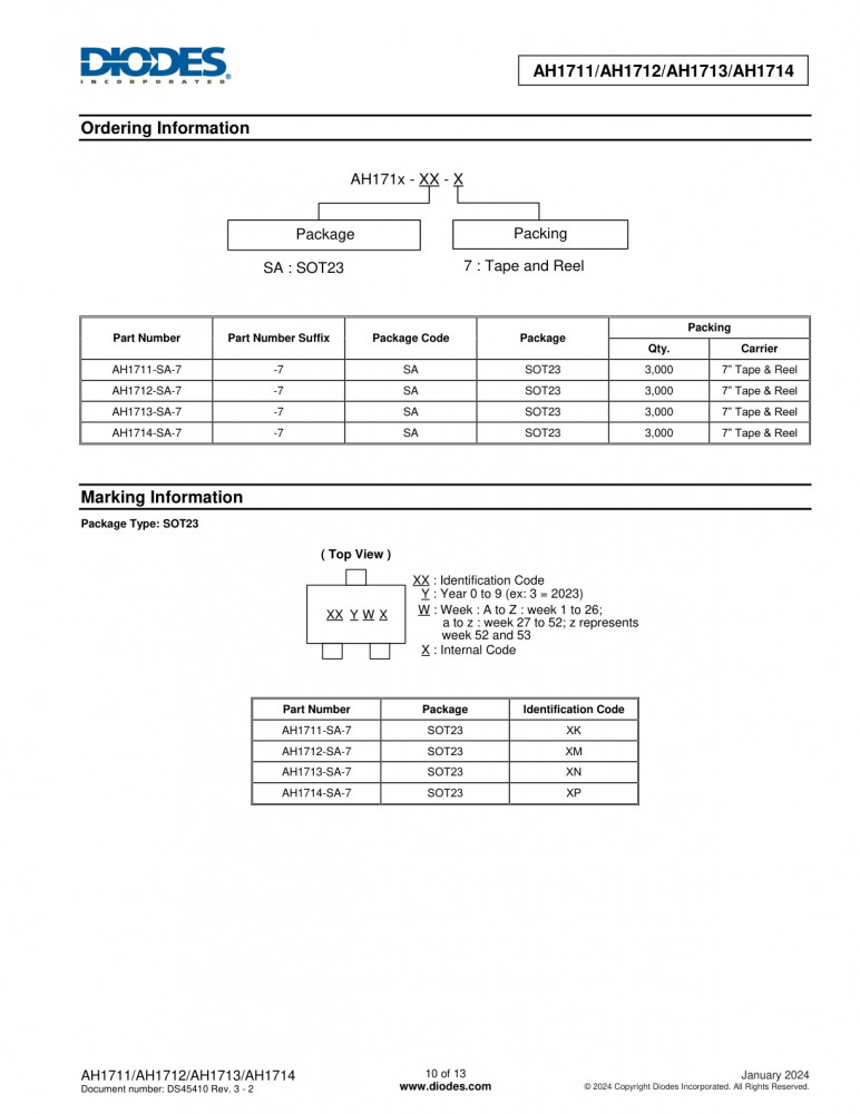 AH1713 datasheet page 10