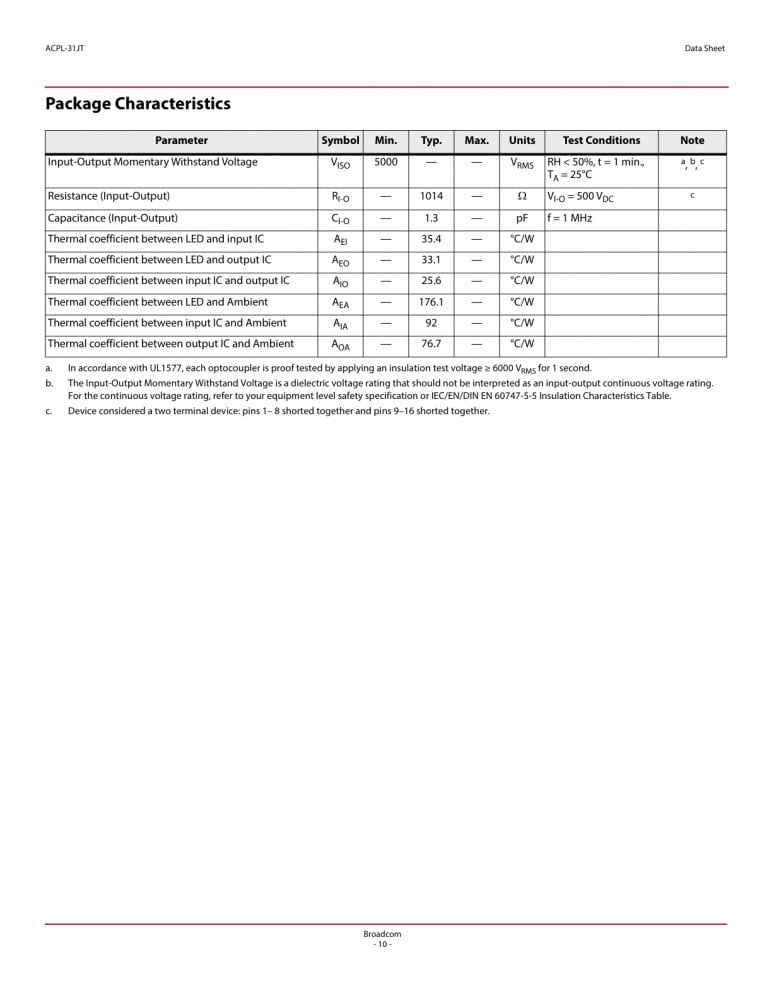 ACPL-31JT datasheet page 10