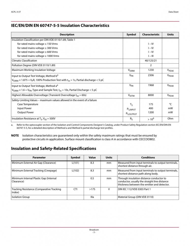 ACPL-31JT datasheet page 5