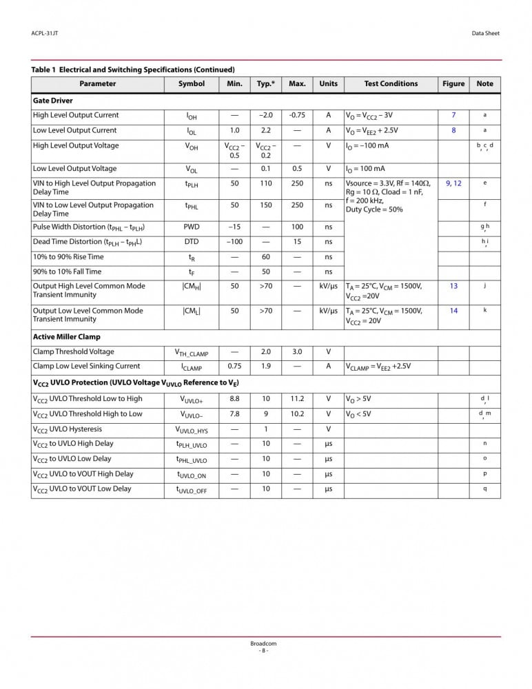 ACPL-31JT datasheet page 8