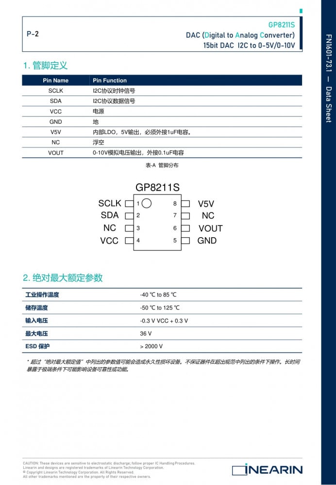 GP8211S datasheet page 2