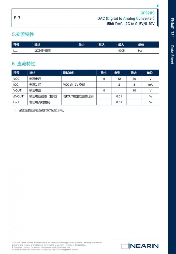 GP8211S datasheet page 7