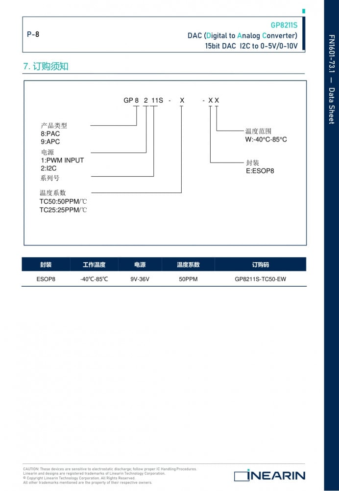 GP8211S datasheet page 8