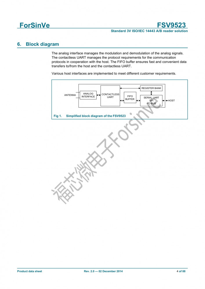 FSV9523 datasheet page 4