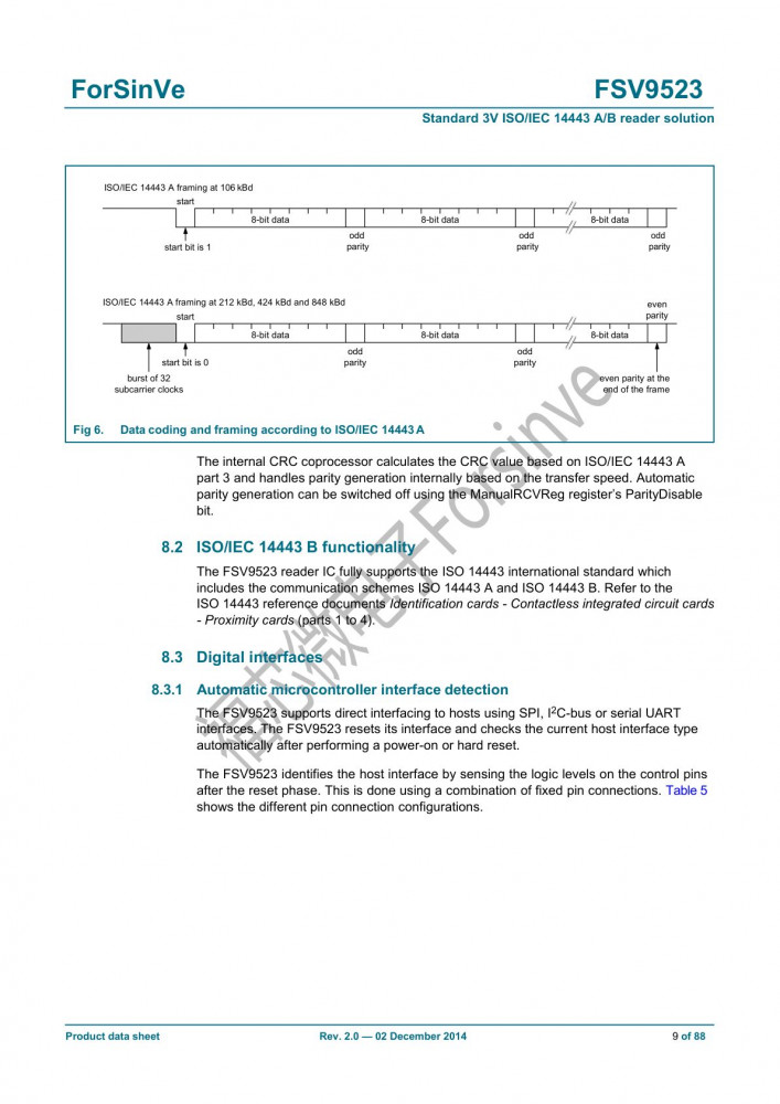 FSV9523 datasheet page 9