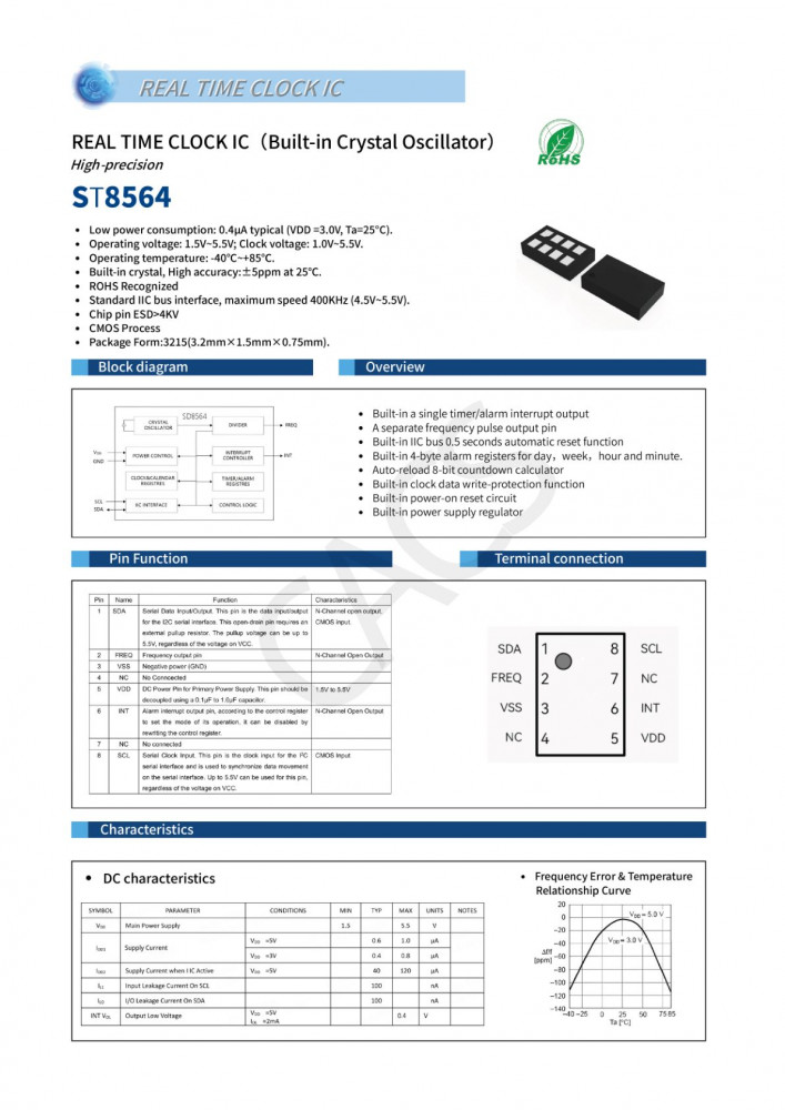 ST8564 technical document page