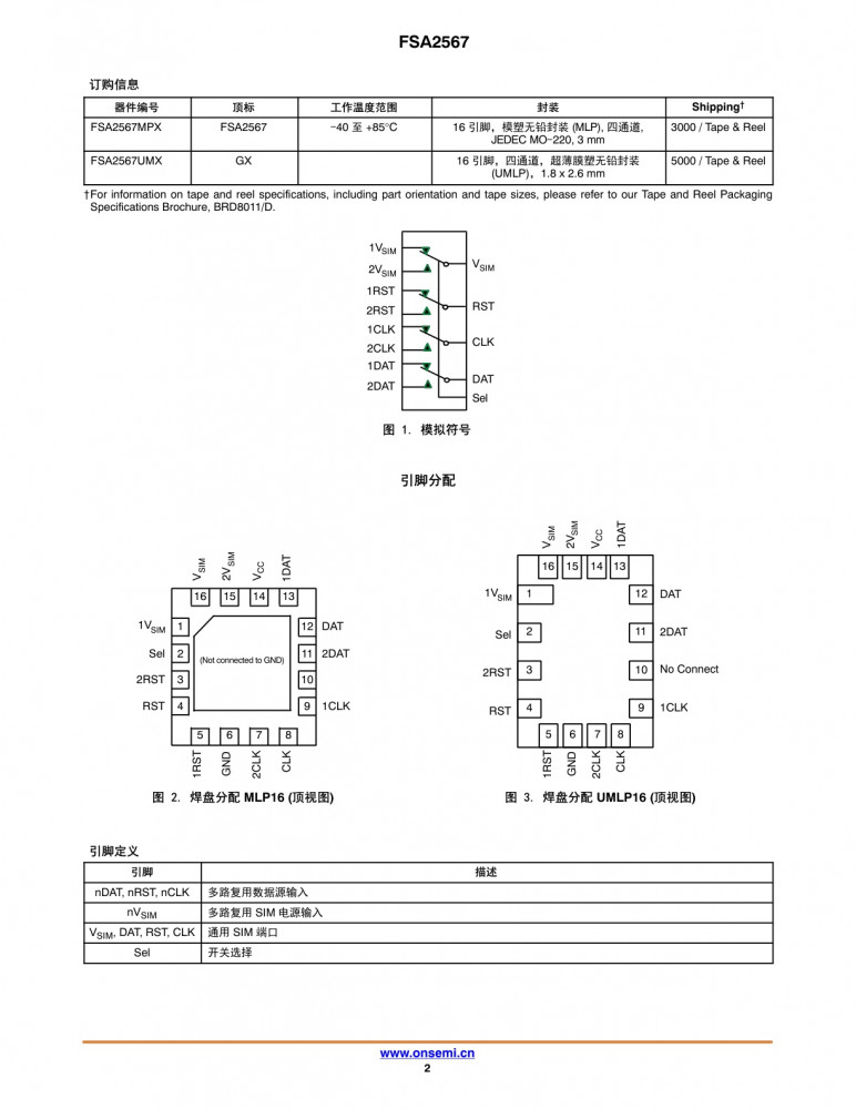 FSA2567 datasheet page 2