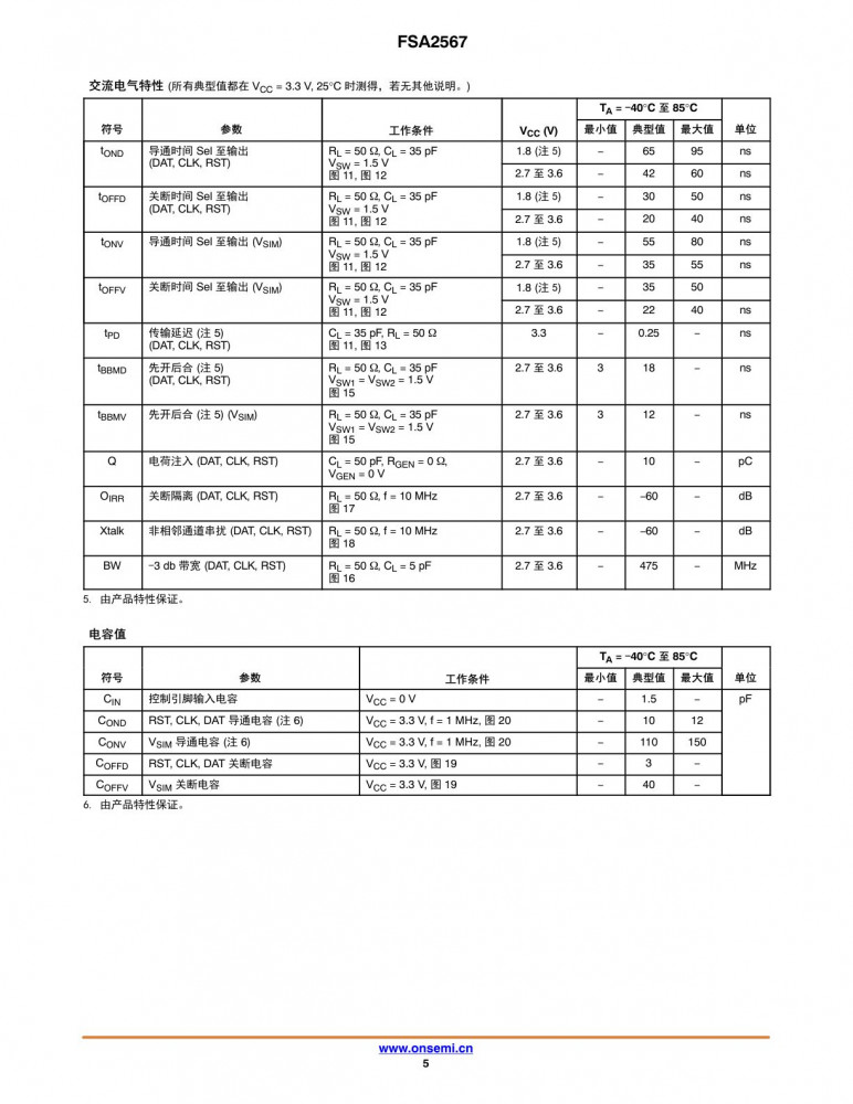 FSA2567 datasheet page 5