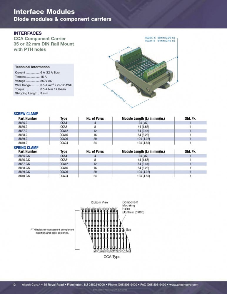 Altech 8836.2 technical document page