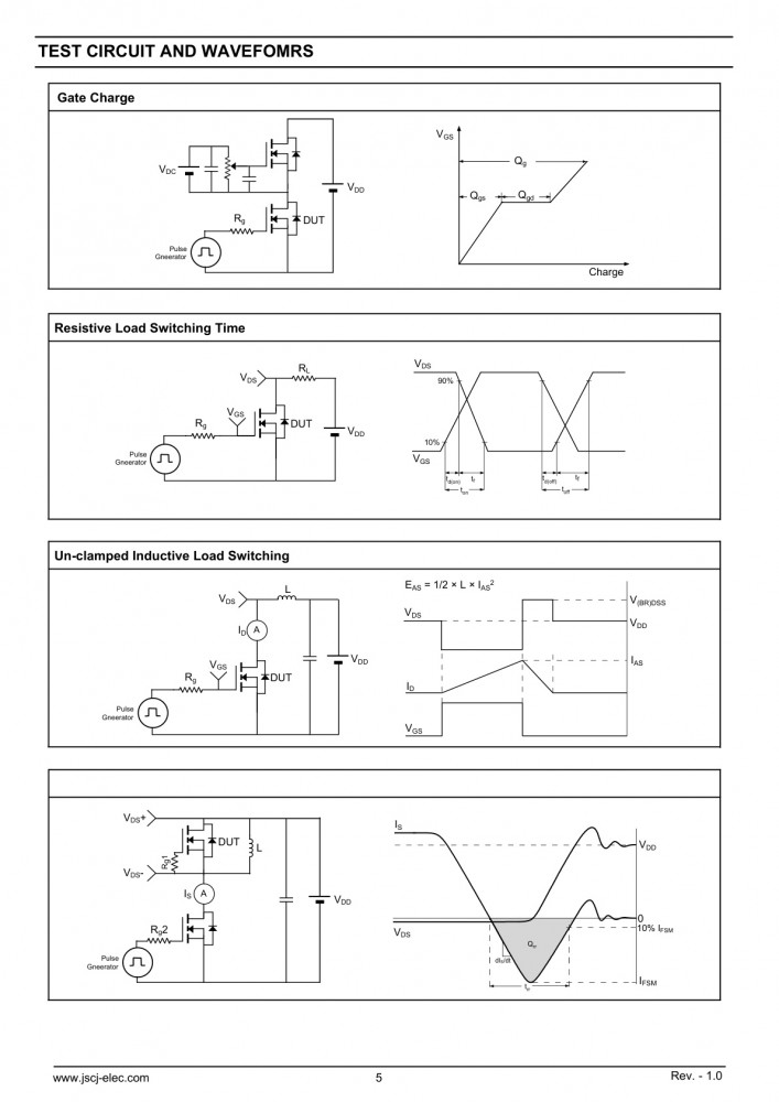 CJAC1R5SN04C datasheet page 5