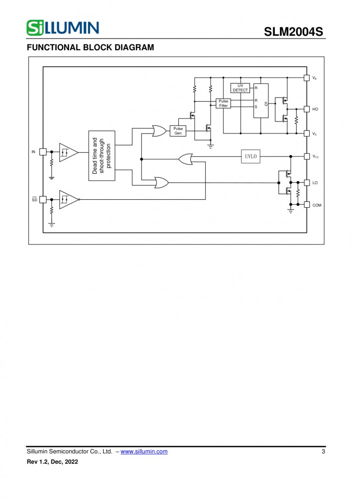 SLM2004S datasheet page 3