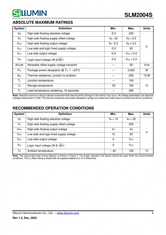 SLM2004S datasheet page 4