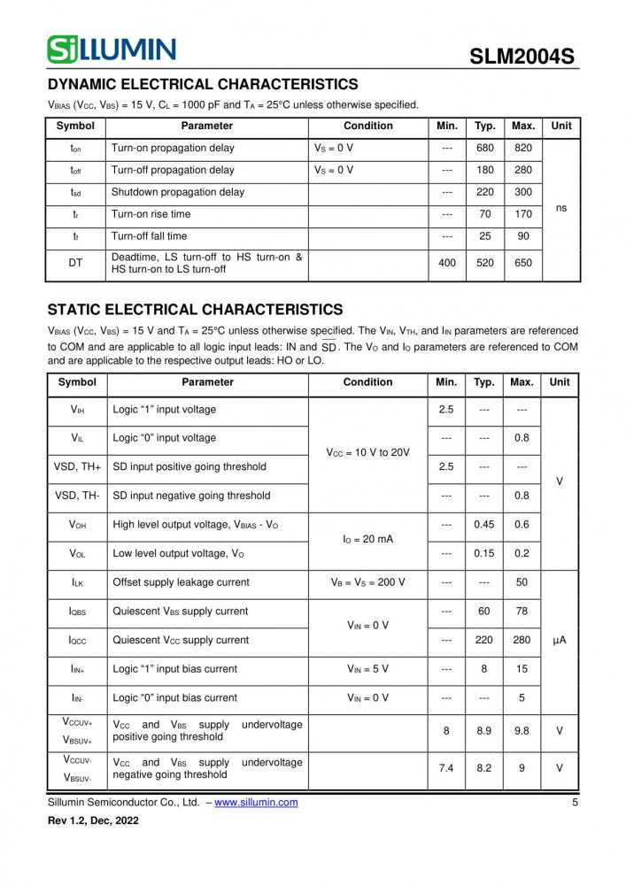 SLM2004S datasheet page 5