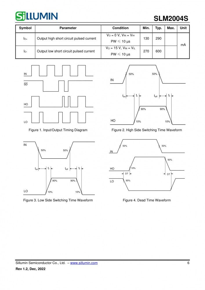 SLM2004S datasheet page 6