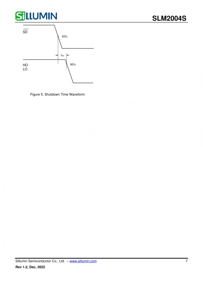 SLM2004S datasheet page 7