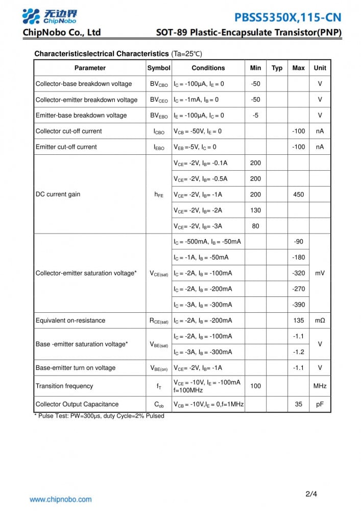 PBSS5350X,115-CN technical document page 2