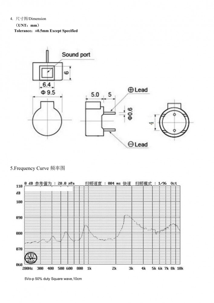 HY09-5CPD specification page 4