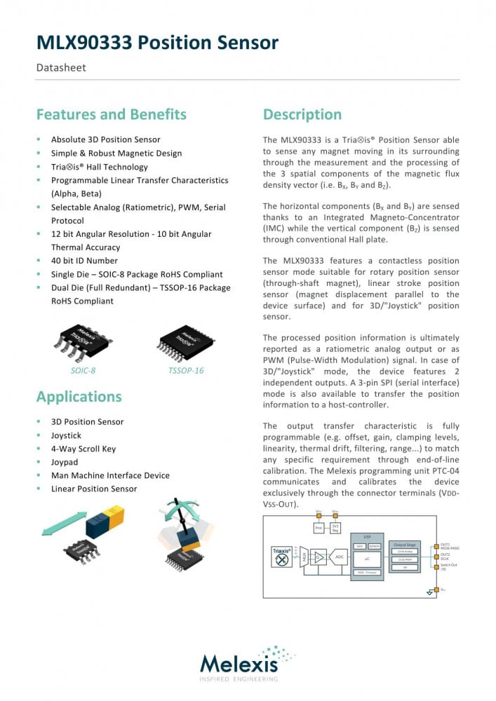 MLX90333 datasheet page 1