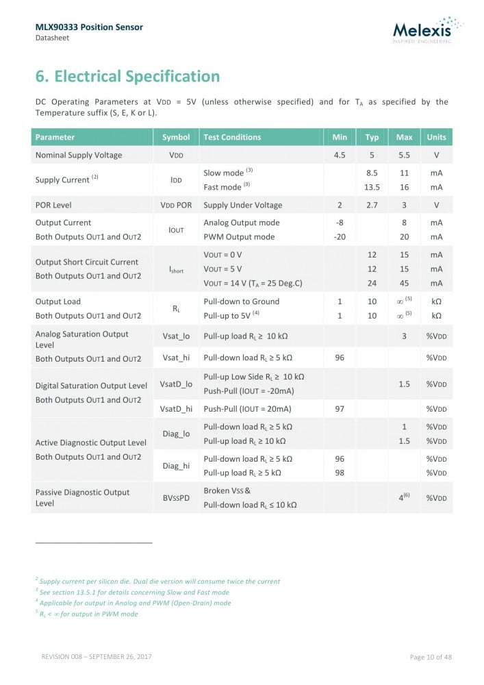 MLX90333 datasheet page 10