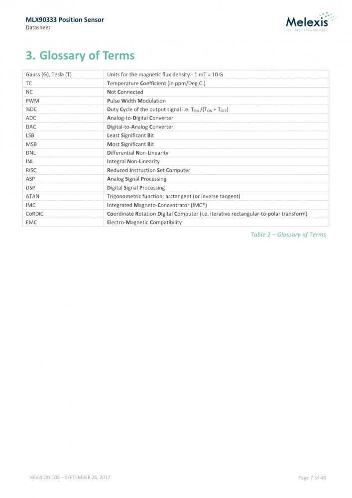 MLX90333 datasheet page 7