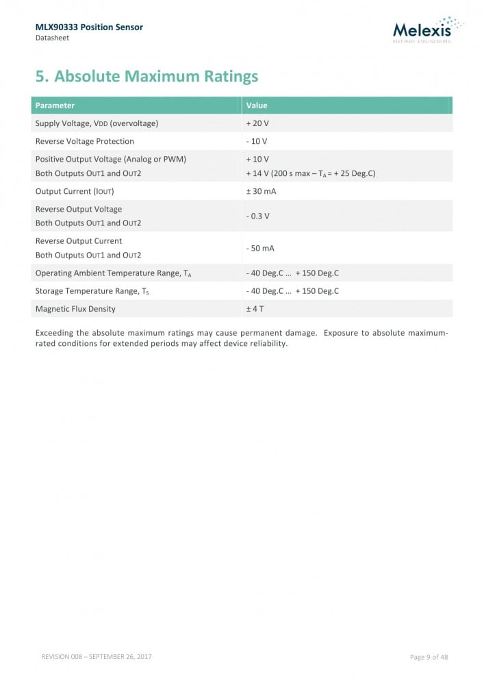 MLX90333 datasheet page 9