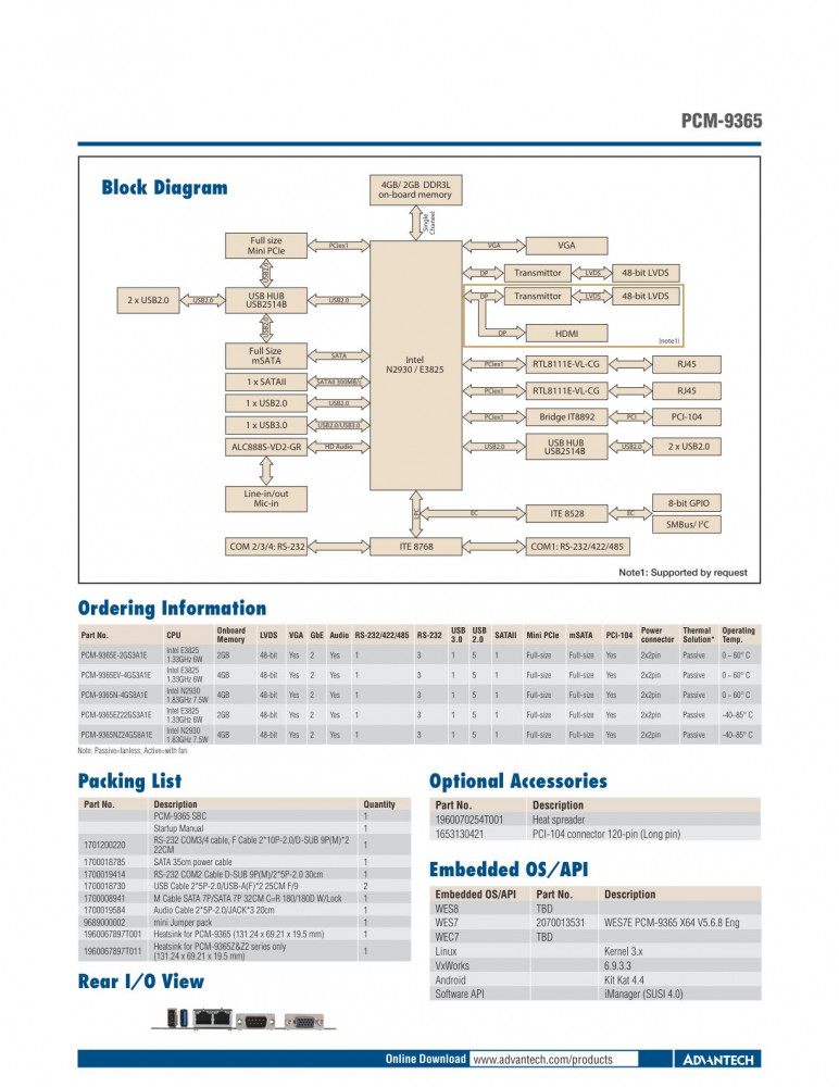 ADVANTECH PCM-9365EZ22GS3A1E technical document page 2