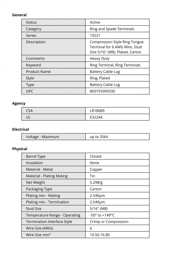 MOLEX 192210492 technical document image, page 2