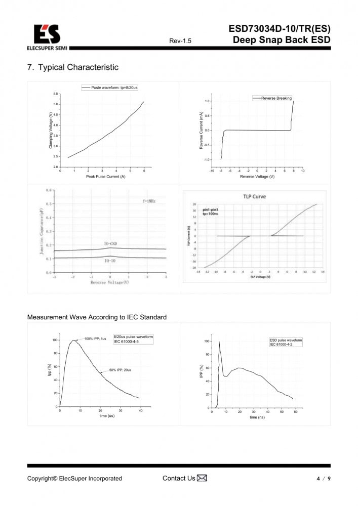 ESD73034D-10/TR(ES) datasheet page 4