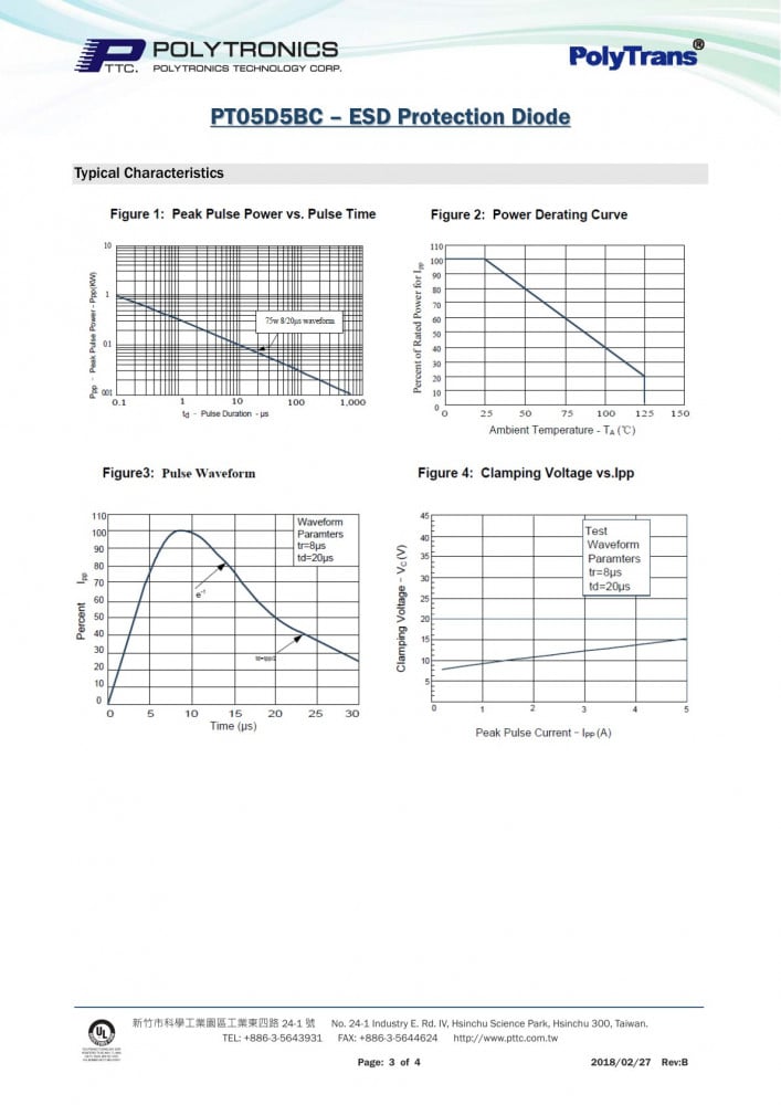 PT05D5BC technical datasheet page 3