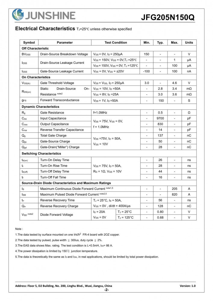 JFG205N150Q datasheet page 2