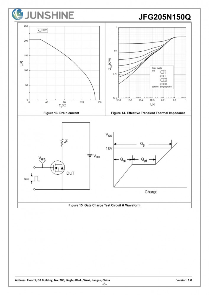 JFG205N150Q datasheet page 6