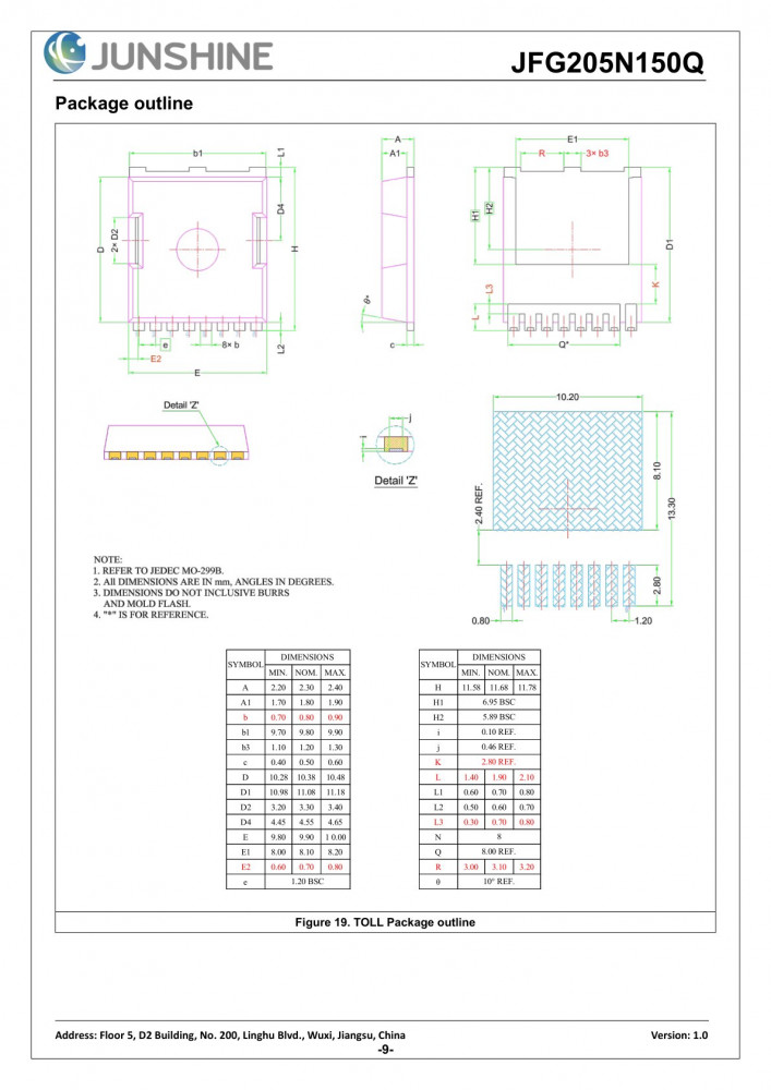 JFG205N150Q datasheet page 9
