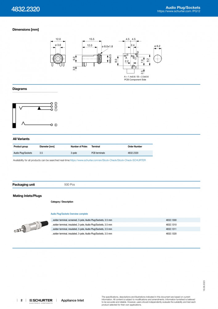SCHURTER 4832.2320 technical documentation page 2