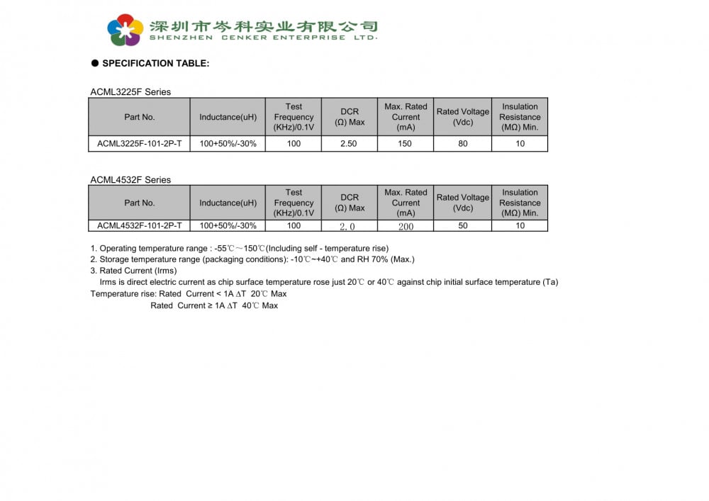 CENKER ACML-F series datasheet page 3