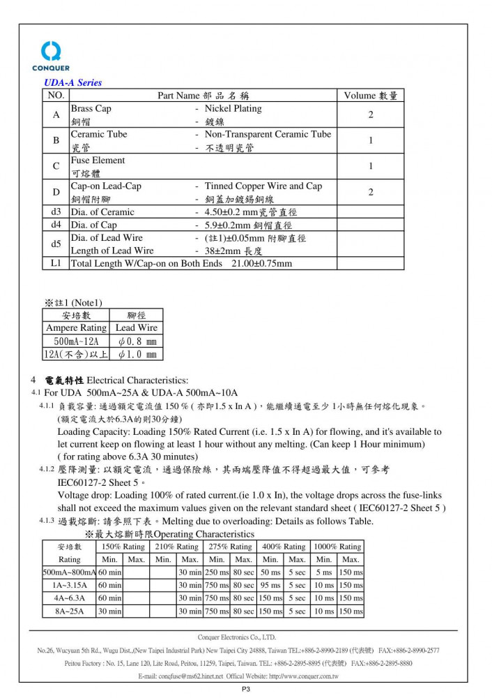 CONQUER UDA UDA-A datasheet page 4