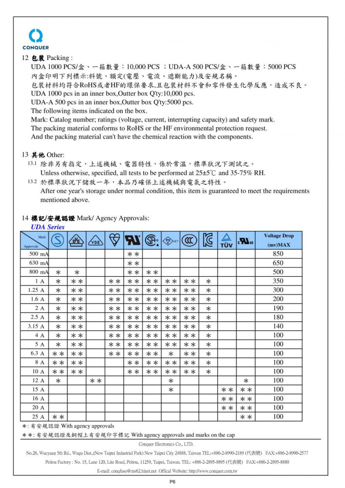 CONQUER UDA UDA-A datasheet page 7