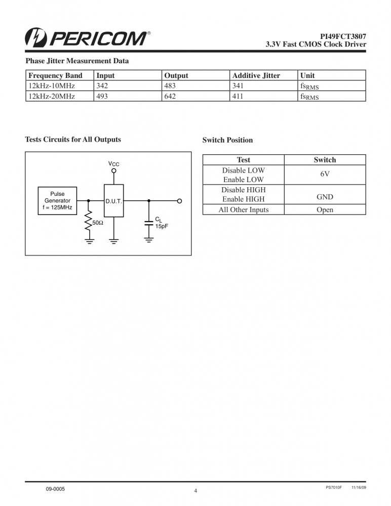 PI49FCT3807BQE-1507 datasheet page 4