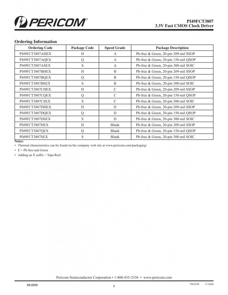 PI49FCT3807BQE-1507 datasheet page 8