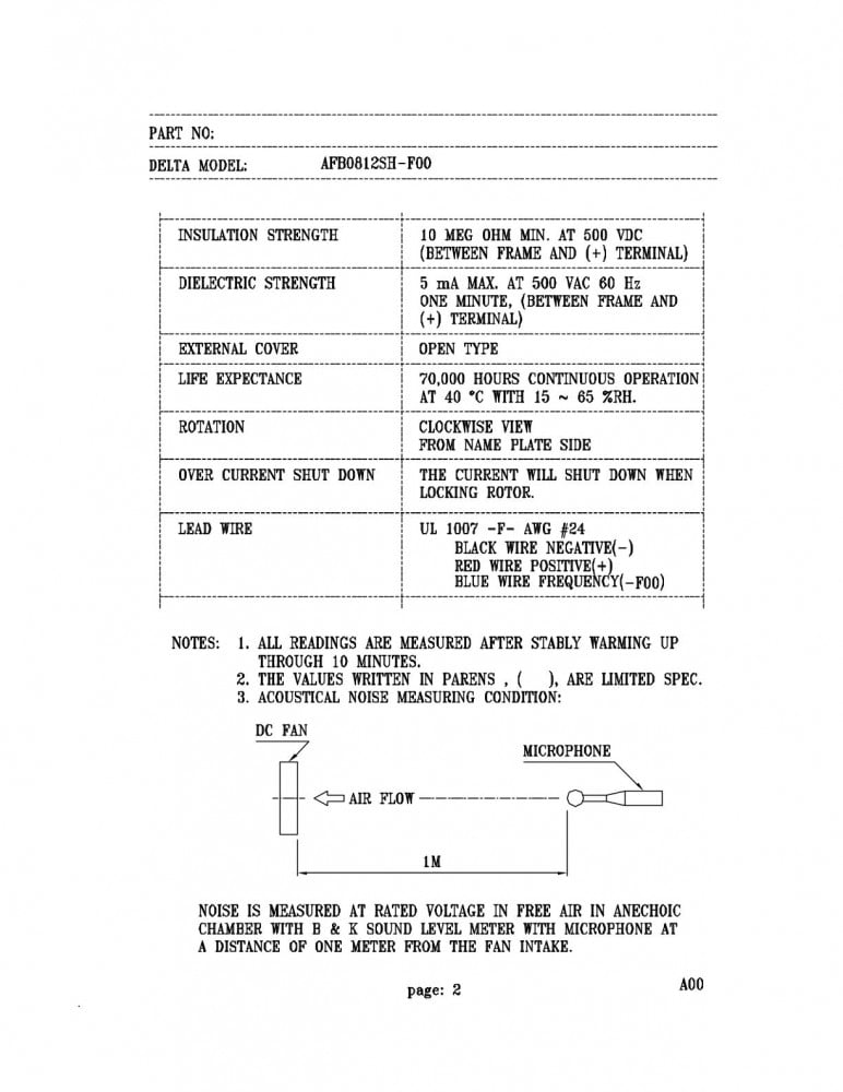 AFB0812SH-F00 specification page 2