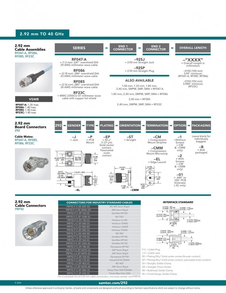 Samtec PRF92 series technical document page