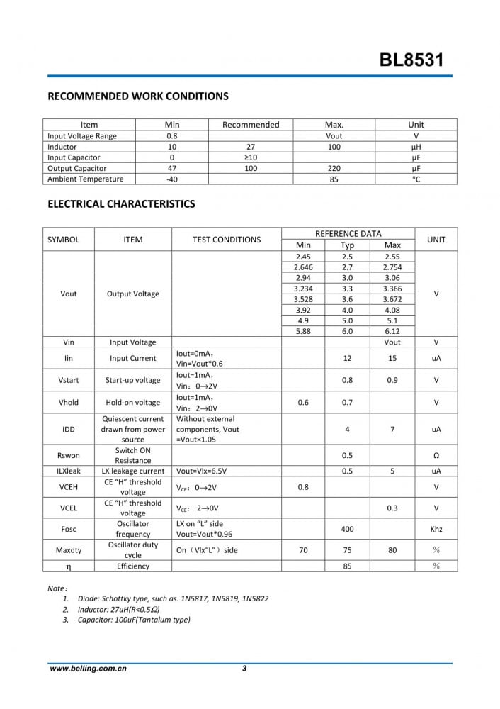 BL8531 datasheet page 3
